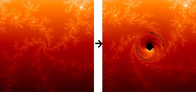 Do posters use false Avatars. - The Lounge - Science Forums