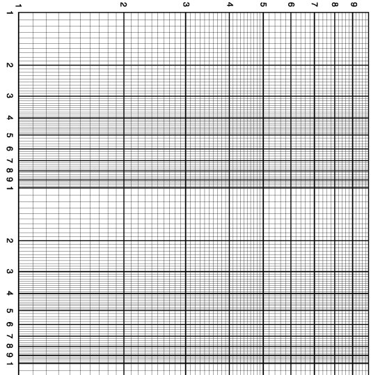 Poincaré disk model - Relativity - Science Forums